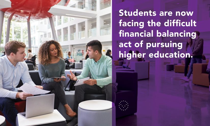 The Effects of Rising Inflation on Student Life – Schwartz Levitsky ...